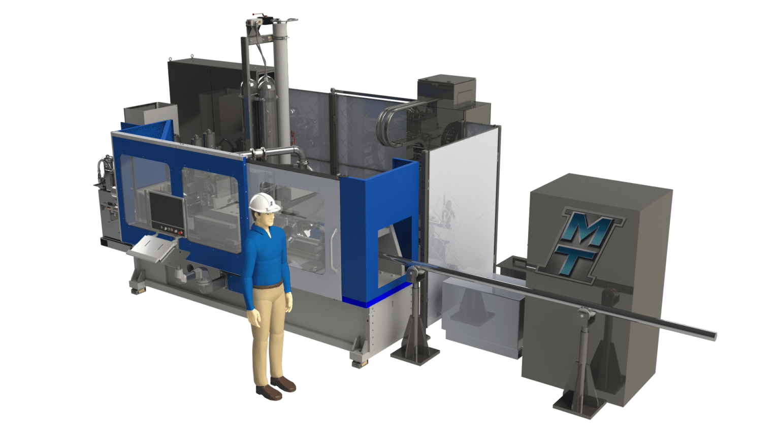 Rotary Induction - MTI Welding, Inc.